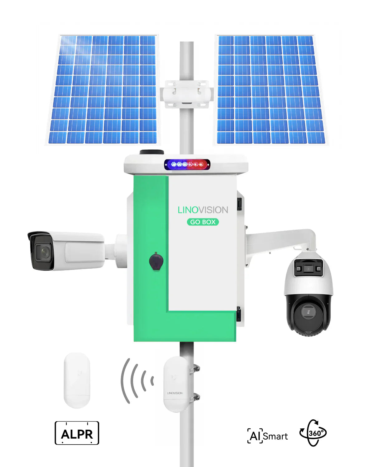 (GO BOX-V1200PU-PTZ-LPR) Versatile Solar Powered Cameras System with P